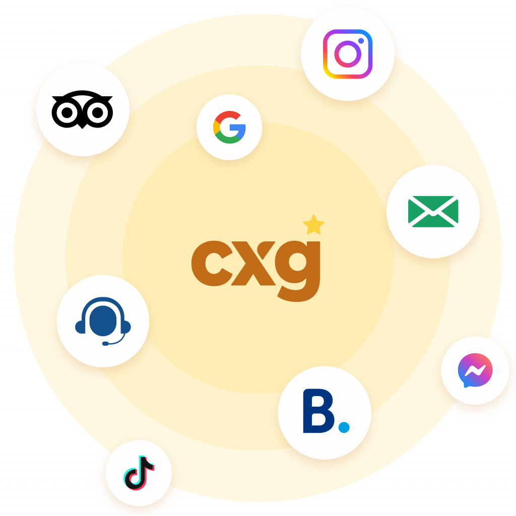 AI-Powered CX & Quality Evaluation - cxgenies en